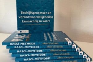 Wat is de RASCI Methode? | INBISCO